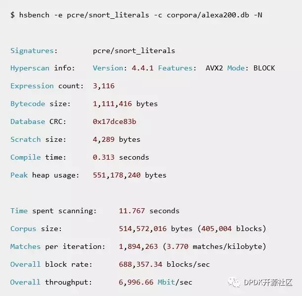 Hsbench的Hyperscan性能分析-CSDN博客