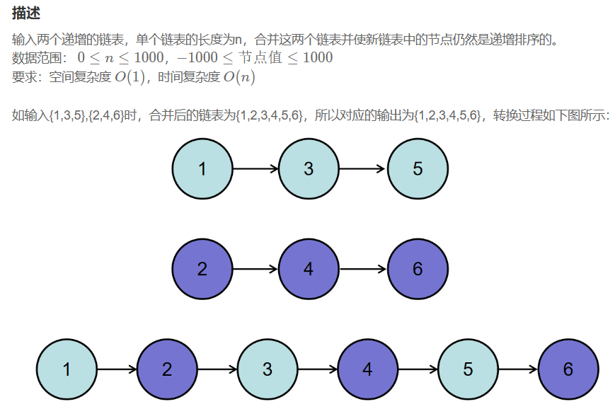 JZ25、JZ24-CSDN博客