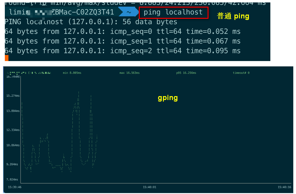 linux 命令：ping、fping、gping、hping3、tracert、traceroute-CSDN博客