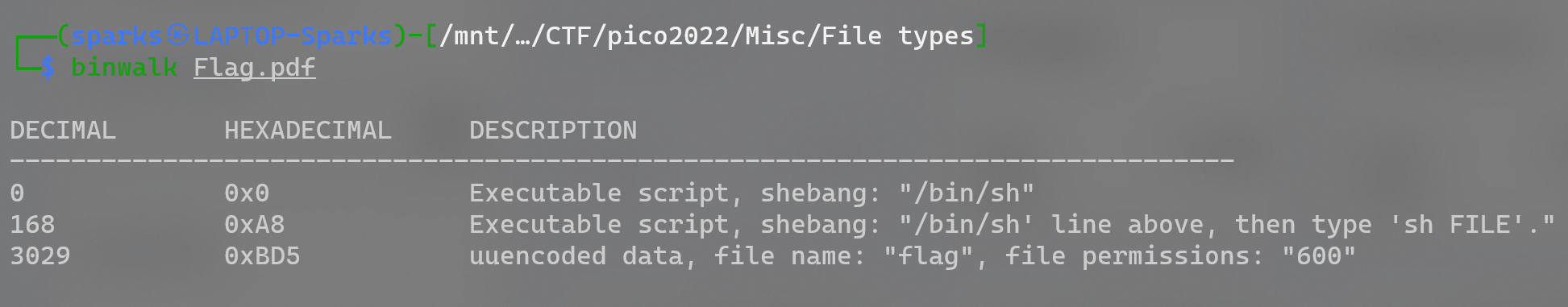 【picoCTF2022】Misc部分_picoctf permissions-CSDN博客