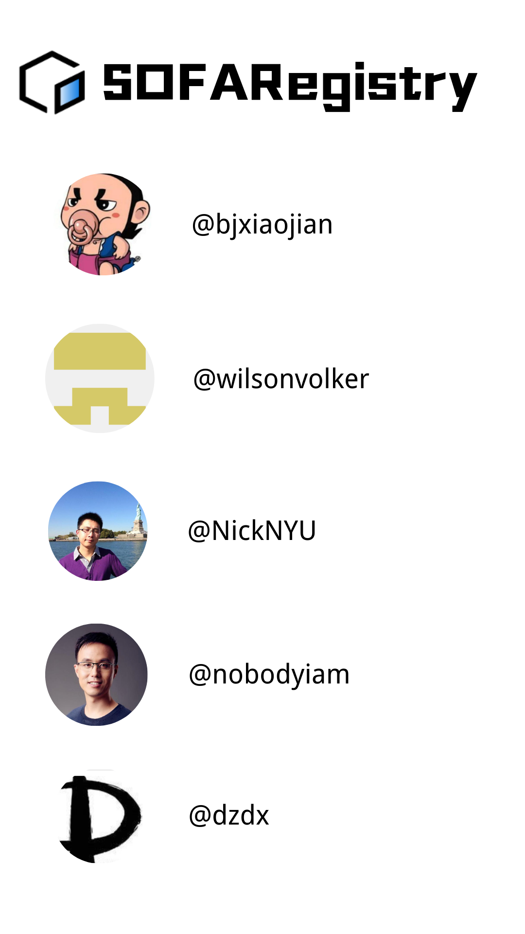 SOFA Weeekly | 开源人 、本周贡献 & issue 精选-CSDN博客