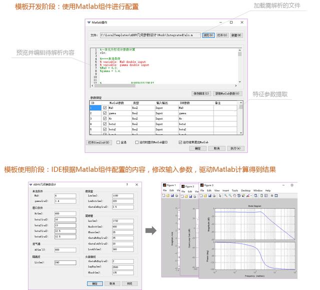 c++调用word接口exportasfixedformat_工业软件接口集成平台 实现工业技术软件化-CSDN博客