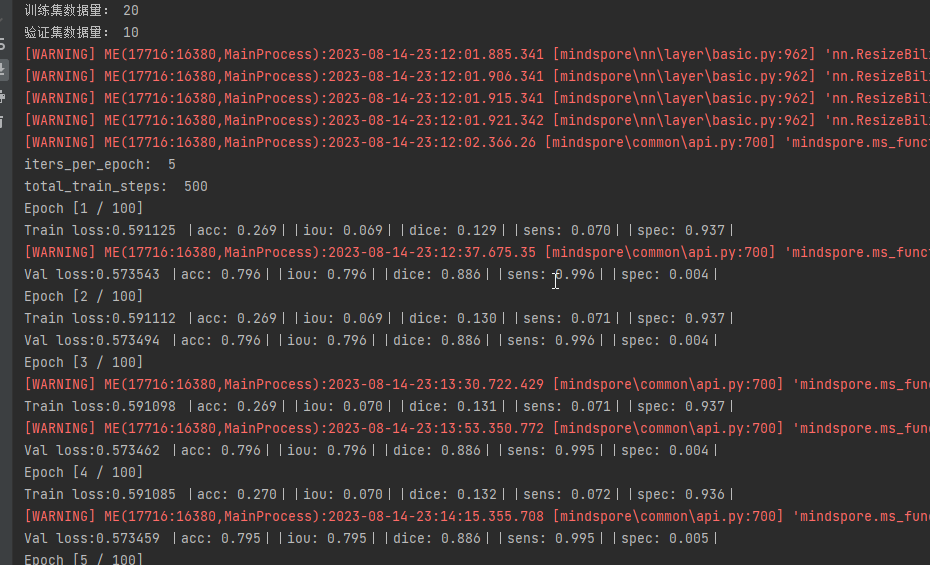 MindSpore社区活动：UNet-2D的图像分割_2dunet是干什么的-CSDN博客