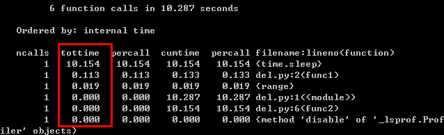 python性能分析之cProfile+pstats利器_cprofile pstats-CSDN博客