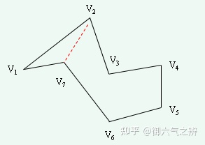 recastnavigation源码解析_recast navigation-CSDN博客