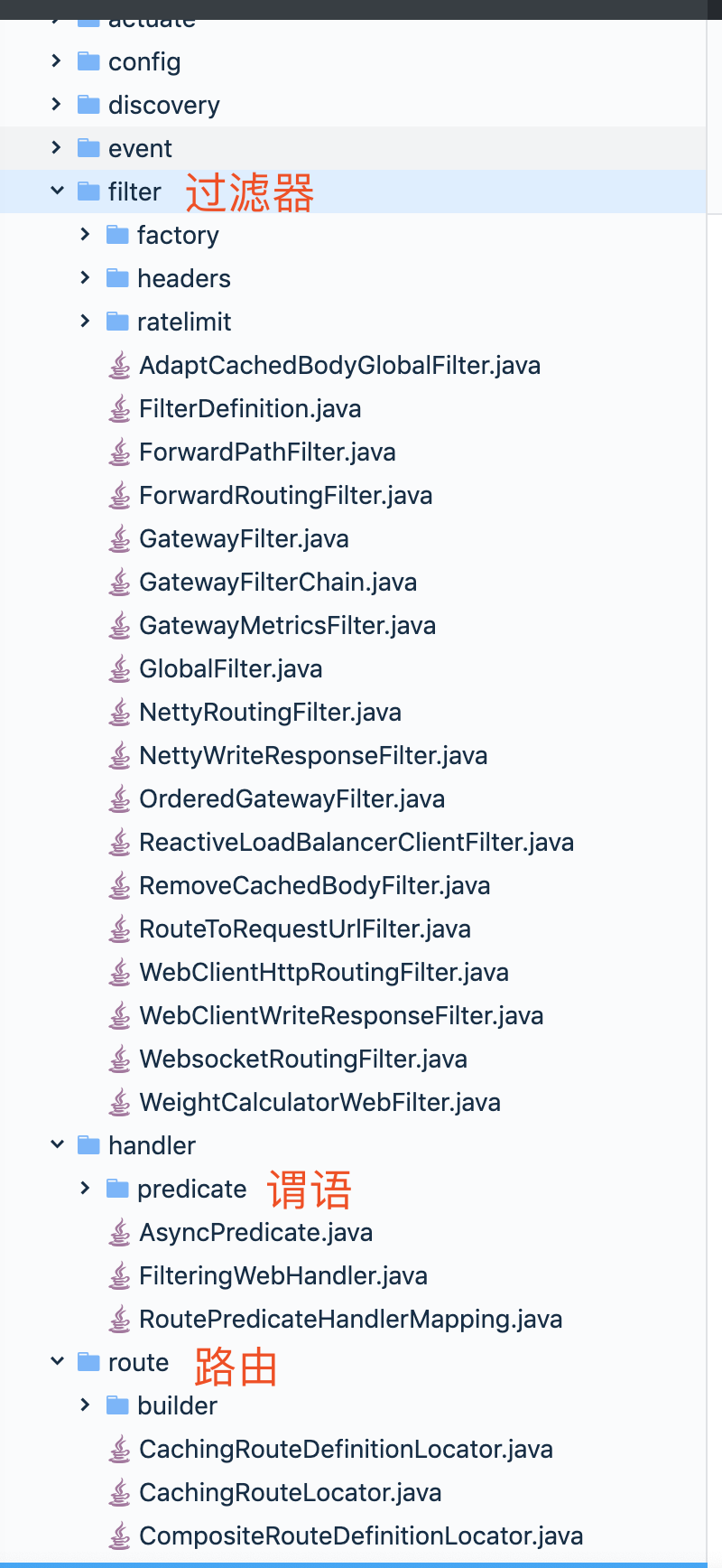 Spring Cloud 网关 Spring Cloud Gateway （超级详细版本）_springcloud gateway-CSDN博客