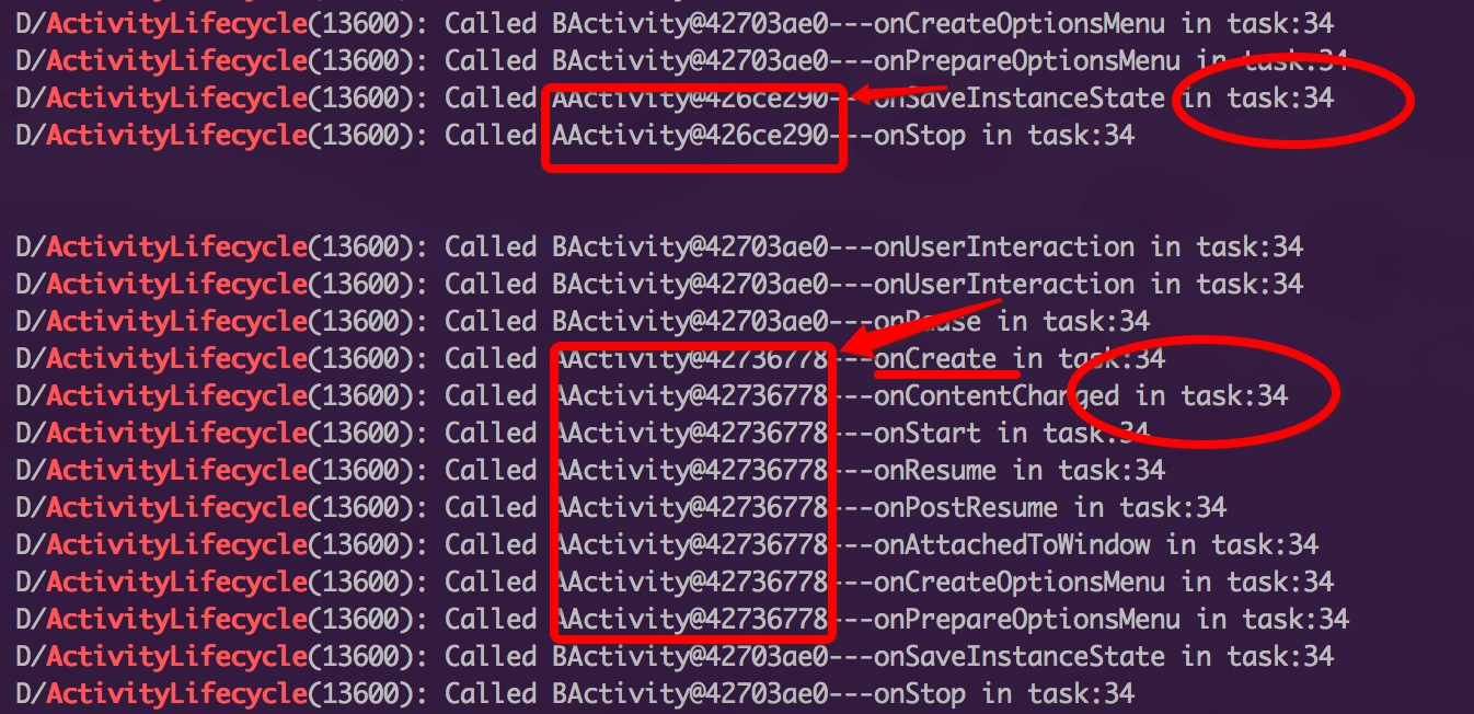 Activity栈管理（三）：Intent的Flag与taskAffinity_intent taskaffinity-CSDN博客