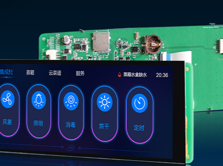 高亮度TFT显示模组‍方案_工控液晶显示模组设计方案-CSDN博客