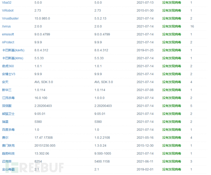 萌新如何玩转mimikatz-CSDN博客