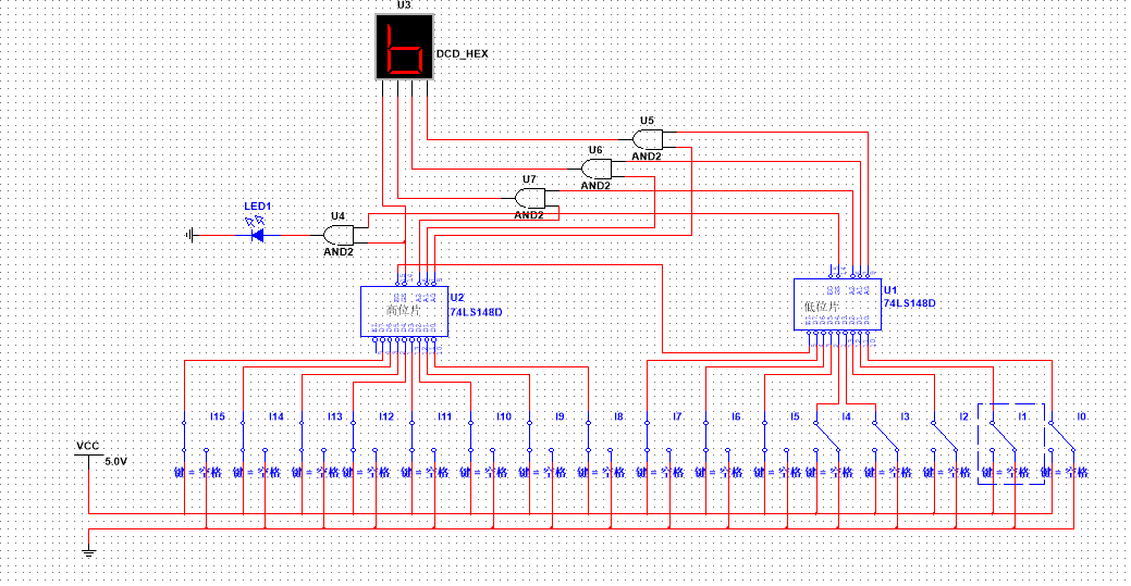 数字电子技术《优先编码器74LS148》仿真-CSDN博客
