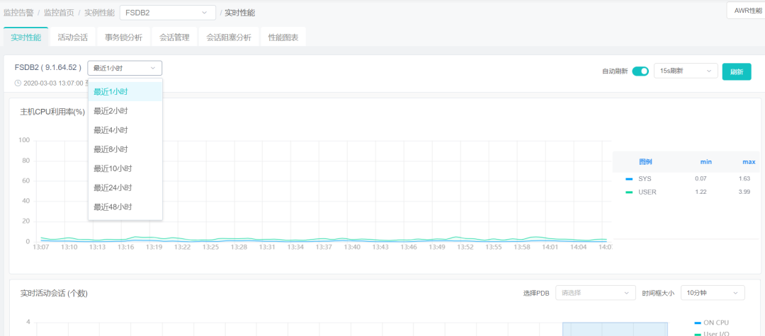 zCloud使用技巧：如何使用性能下钻功能分析SQL性能问题-CSDN博客