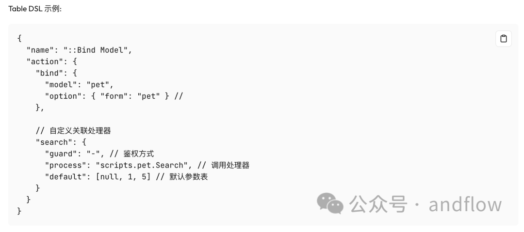 【GitHub项目推荐--6.6K Star，一款基于Golang的开源低代码应用程序引擎】【转载】_6.6kstar 开源-CSDN博客