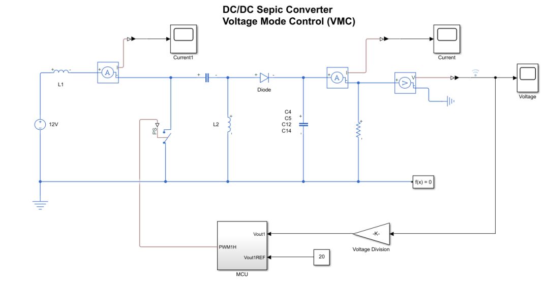 matlab转换器dcdc,关于如何用 Simulink 设计 DC/DC 转换器的分析和介绍_陈小伊的博客-CSDN博客