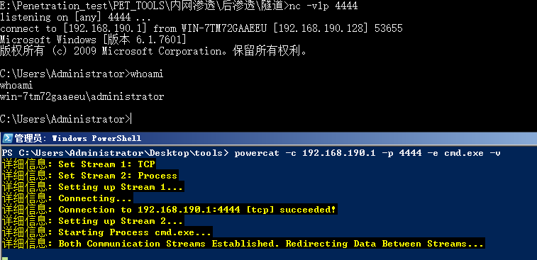 内网渗透学习02——隐藏通信隧道技术-CSDN博客