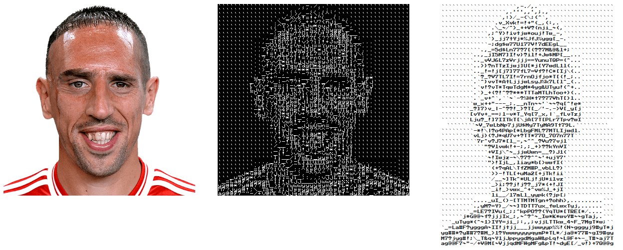 JAVA视频转ascii字符串_ASCII Art一个能够将图像或视频转为ASCII字符的C/C++库-CSDN博客