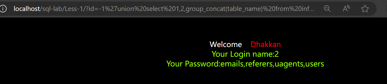 【SQL注入实操】sql-lib的1-8道题_sqllib1-CSDN博客
