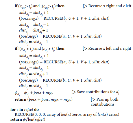 TreeExplainer原文精读: 用于树的可解释人工智能SHAP Tree_shap.treeexplainer-CSDN博客
