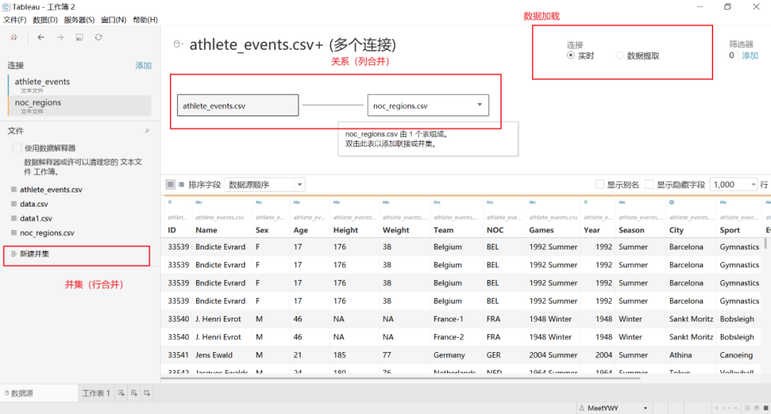 Tableau 实战练习数据源分享tableau数据可视化分析案例 Csdn博客
