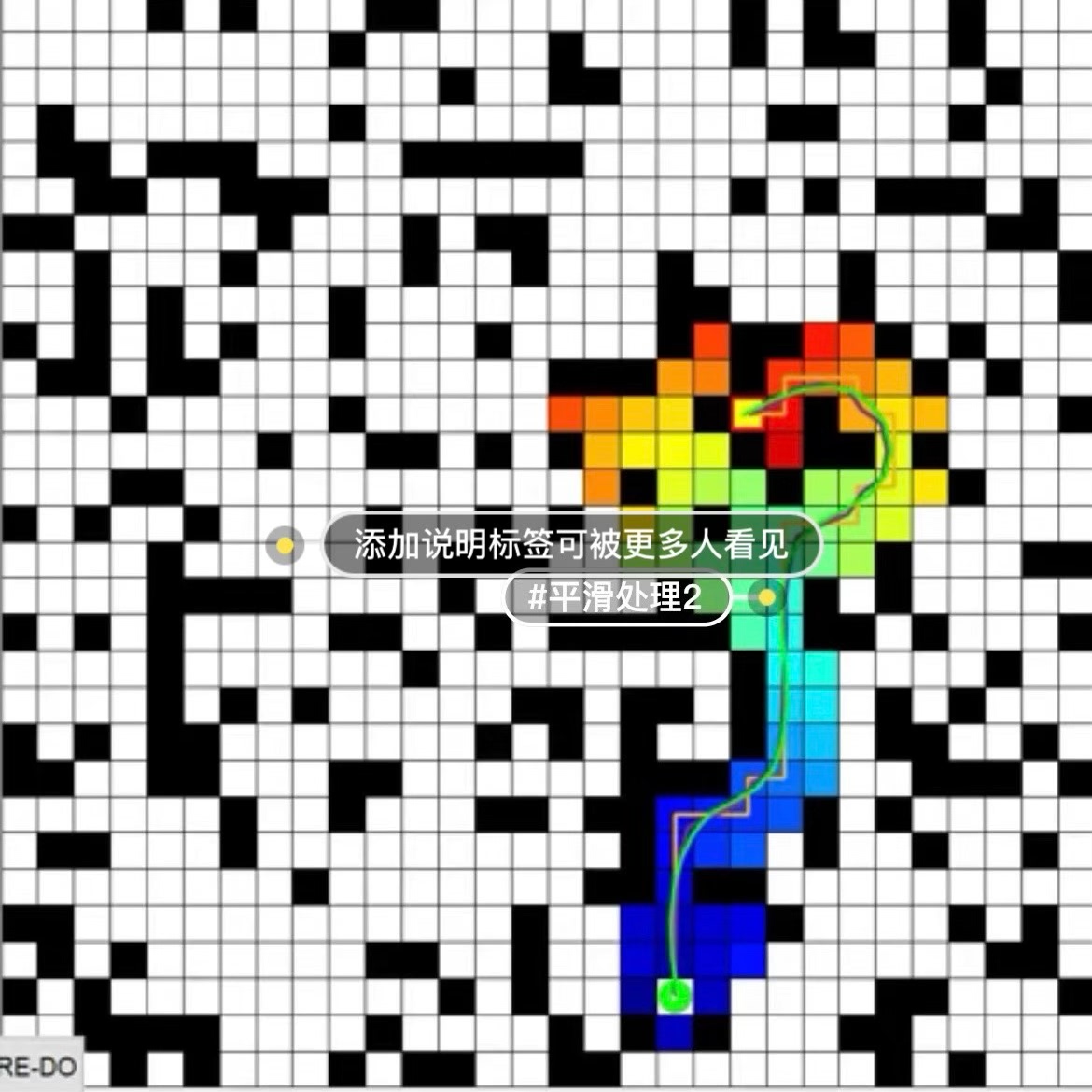 路径规划算法仿真 A星算法 传统aastar算法改进后的a算法 Matlab代码 可以固定引入梯度下降算法配合s G滤波器 Csdn博客 1371