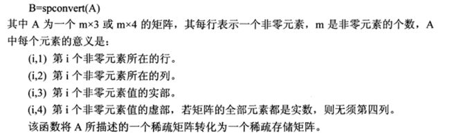 Matlab 矩阵序列r6nmatlab学习笔记（二）——主要是matlab的矩阵知识 Csdn博客 
