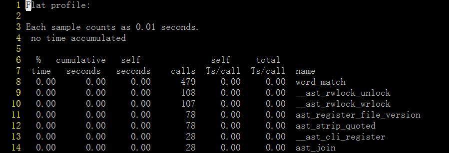 2020-12-26用gprof分析性能初步_gprof 用例 时间都为0-CSDN博客