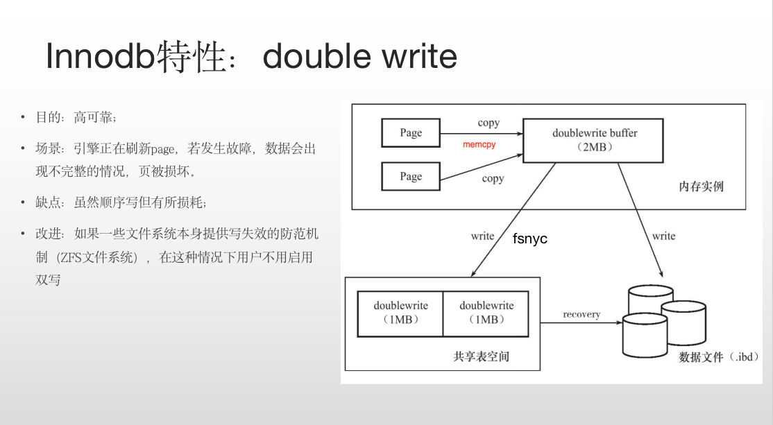 兔年第一场培训:mysql Innodb Csdn博客