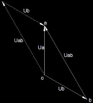 电力、电气、电工知识汇总_4.44-CSDN博客