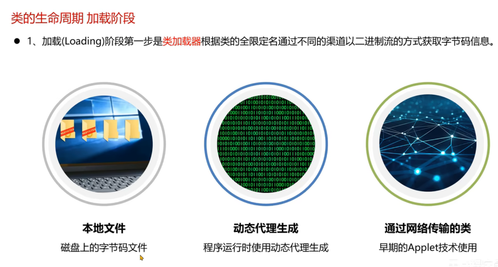 Java中类的生命周期(快速掌握)java 类初始化生命周期 Csdn博客