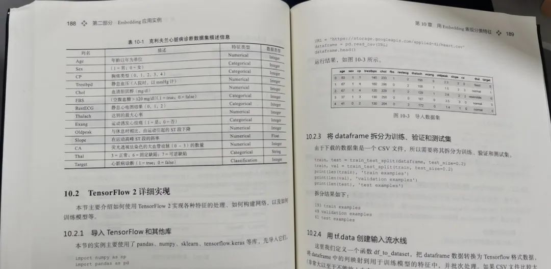 【赠书】深入浅出embedding：原理解析与应用实践 Csdn博客 