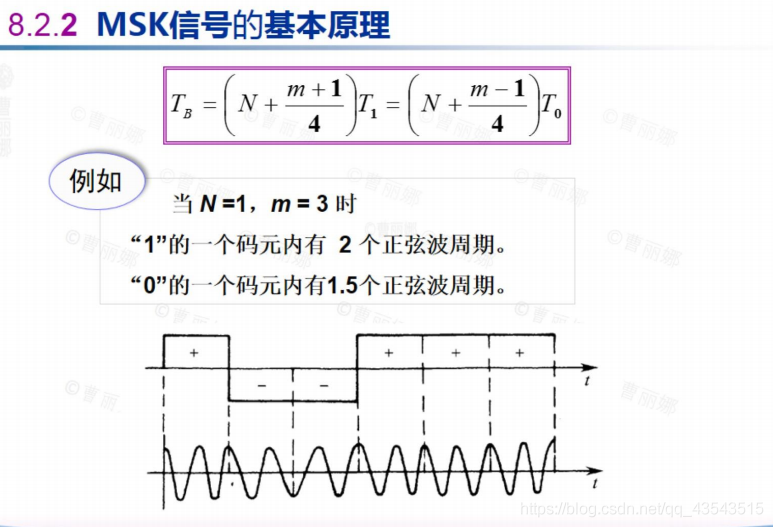 最小频移键控(MSK)_msk csdn-CSDN博客