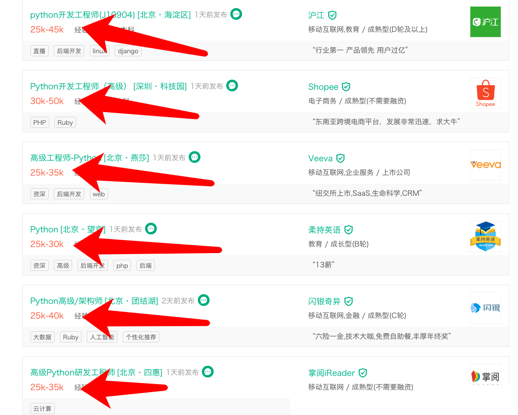【零基础python高级工程师之路】入门进阶实战爬虫数据分析整套教程2020年python高级全栈工程师0基础进阶课 Csdn博客