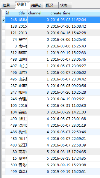 Mysql分组取每组前几条记录 Csdn博客