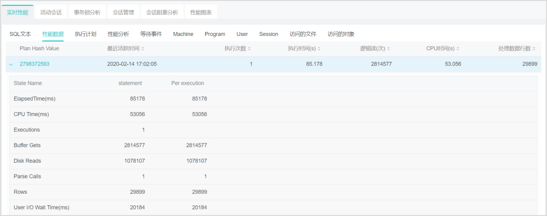 zCloud使用技巧：如何使用性能下钻功能分析SQL性能问题-CSDN博客