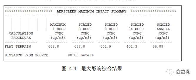 aermod模型_大气导则Aerscreen模型——点源计算_刚下拖拉机的博客-CSDN博客