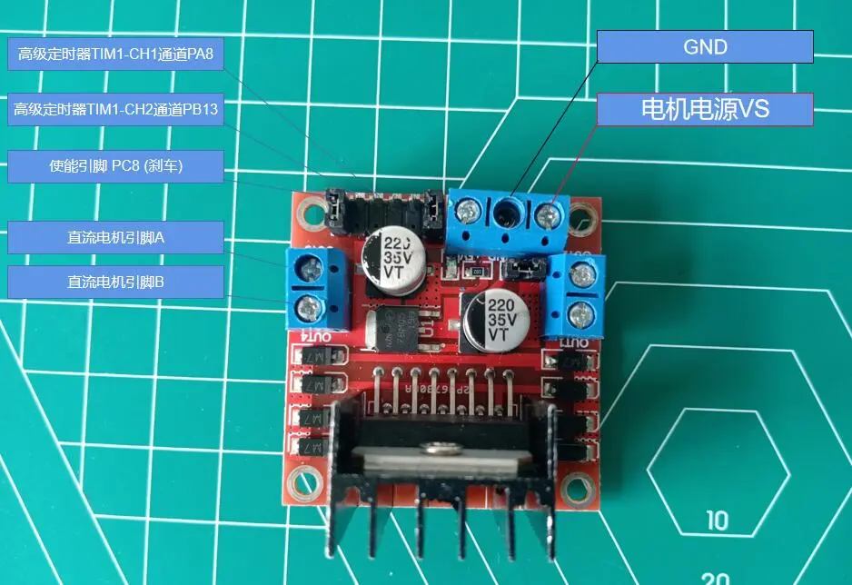 Stm32控制编码器电机速度闭环实现 Stm32h750 Hrtim 电机控制 Csdn博客