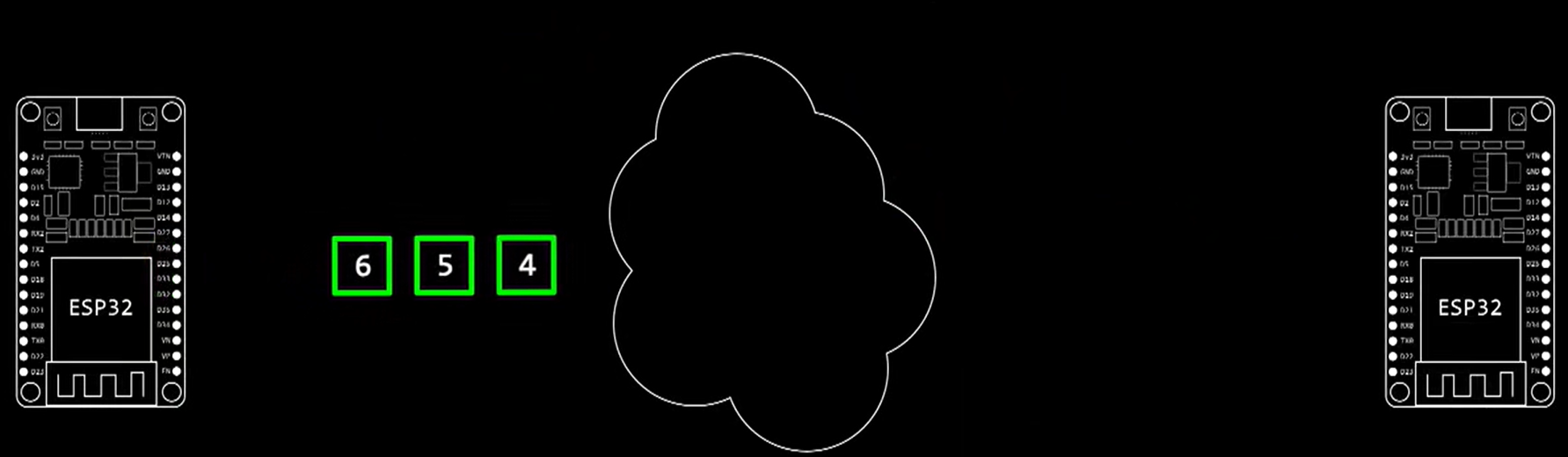 ESP32公网对讲机_esp32 对讲机-CSDN博客