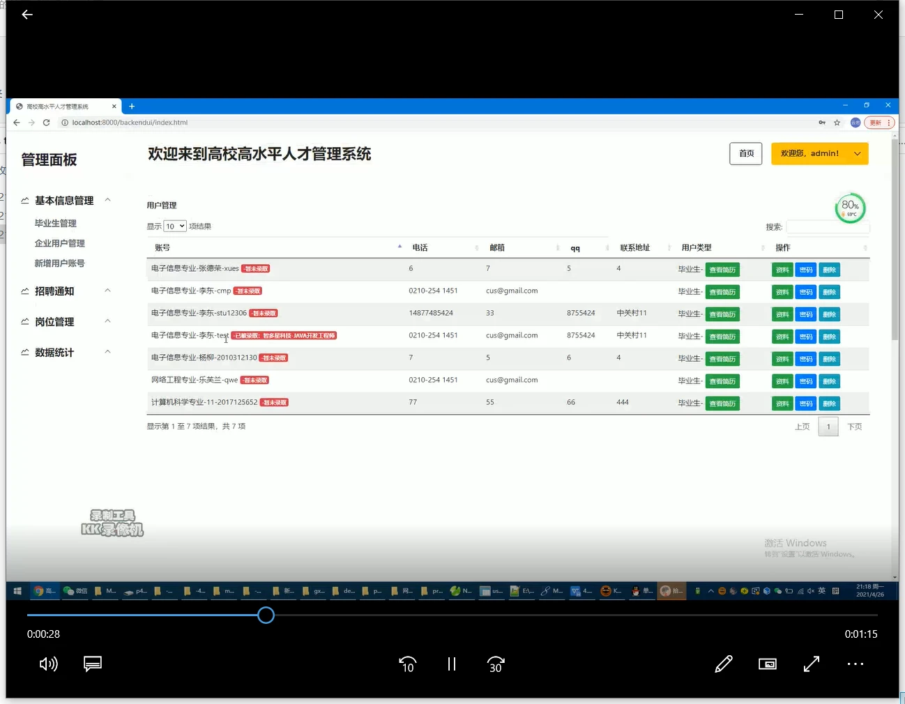 基于java的高校人才管理系统java高校人员信息管理系统设计 Csdn博客