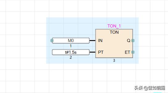 plc中int数据类型范围_PLC编程中为什么要进行数据类型转换？电工零基础入门PLC知识讲解...-CSDN博客