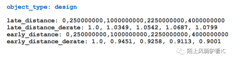 SOCV / POCV 数学模型-CSDN博客