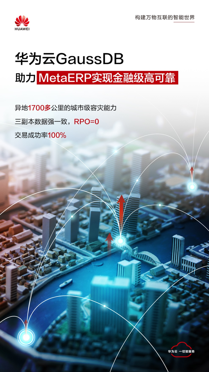 这场世界级的攻坚考验，华为云GaussDB稳过_华为云_华为云开发者联盟-华为开发者空间