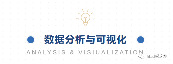 Python医疗数据分析与可视化医疗大数据可视化分析 Csdn博客