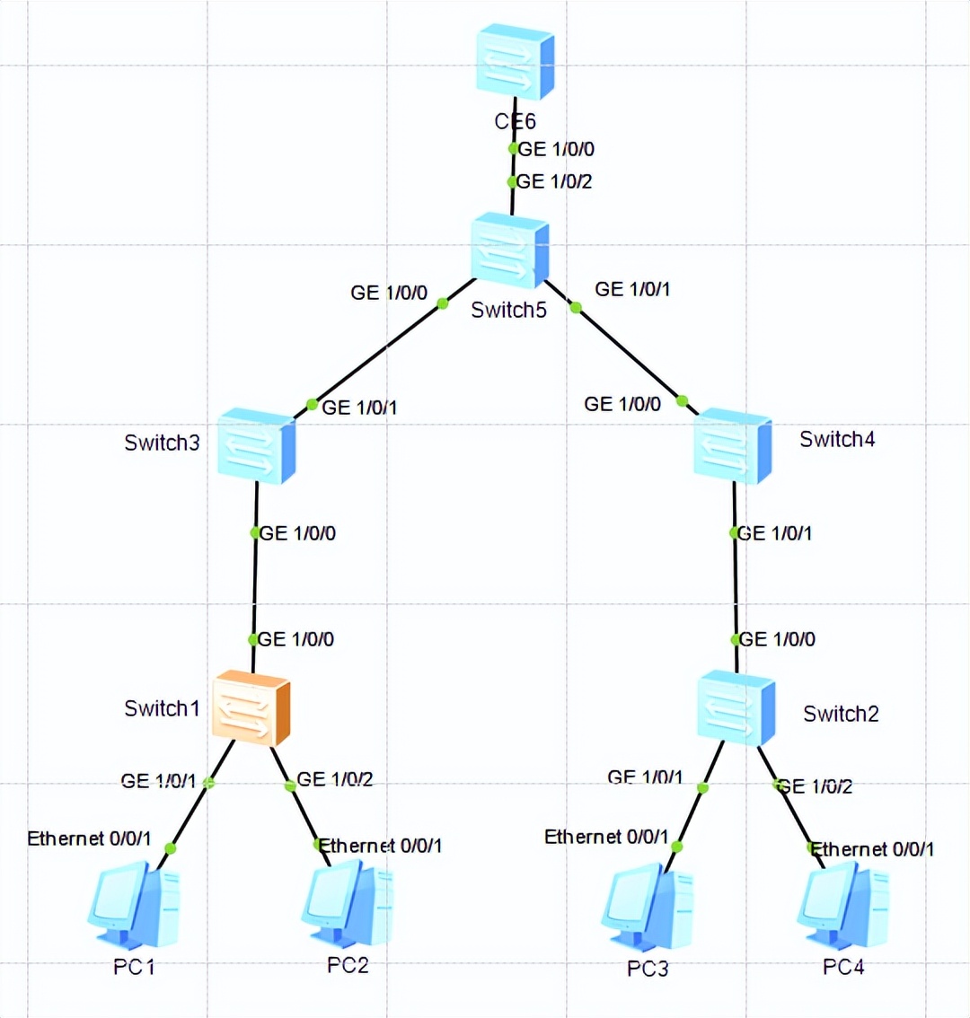 玩转华为ENSP模拟器系列 | 配置基于VLAN的VLAN Mapping示例（2 to 1）_ensp mapping 2to 1-CSDN博客
