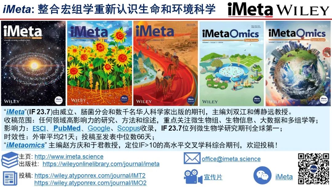 综合期刊iMeta青年编委招募 (IF 23.7)-CSDN博客