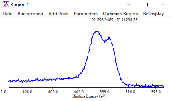 xpspeak软件_如何处理XPS（X射线光电子能谱）数据（前期XPS peak软件后期origin作图）...-CSDN博客