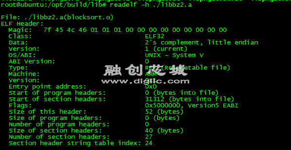 linux编译bzip2,ARM-LINUX常用库移植------bzip2-CSDN博客