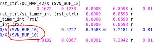 timing model的插值计算_captable插值计算-CSDN博客