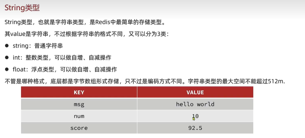 黑马redis学习笔记 基础篇实战篇黑马redis笔记 Csdn博客