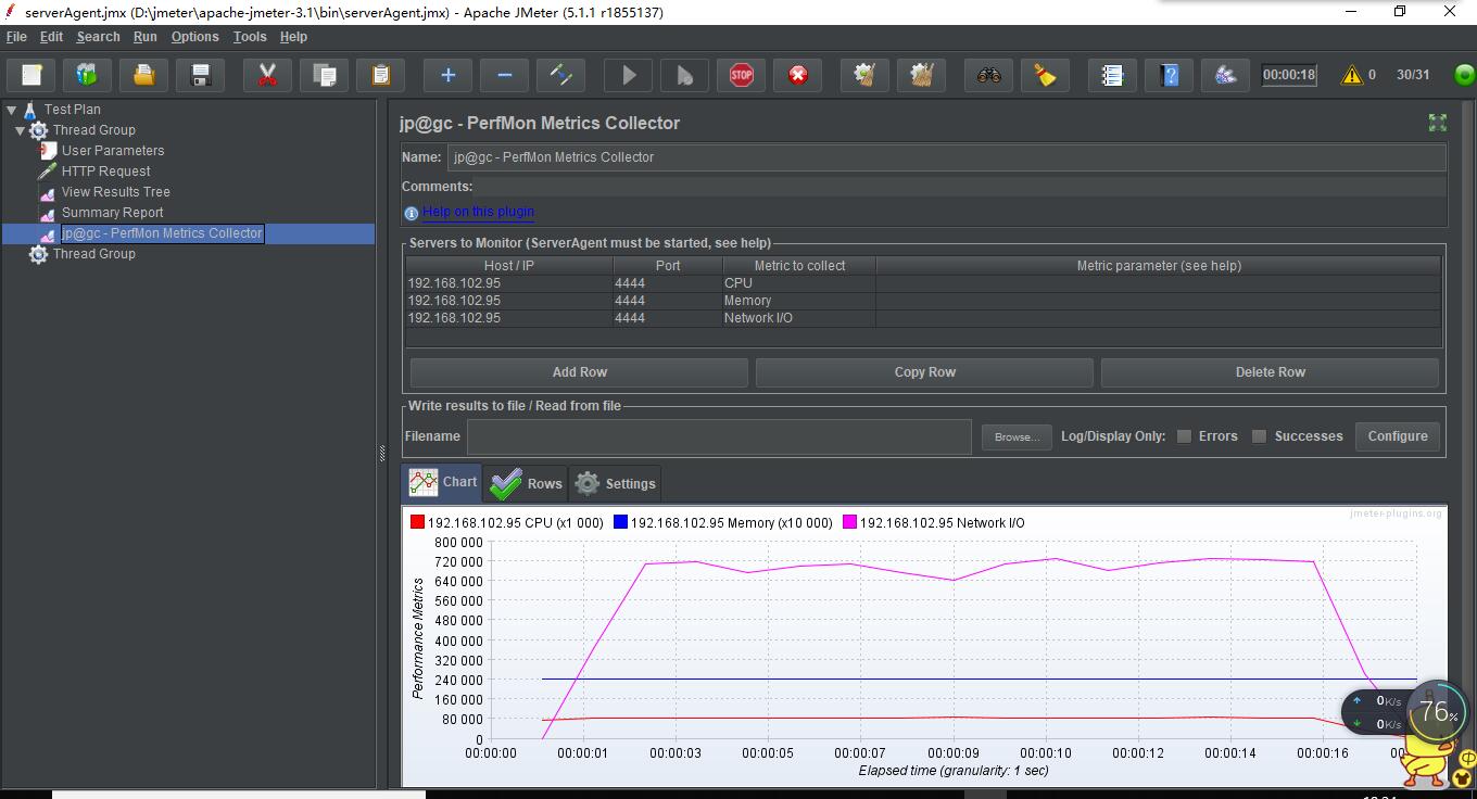 Jmeter Serveragent服务器资源监控插件serveragent 221下载 Csdn博客