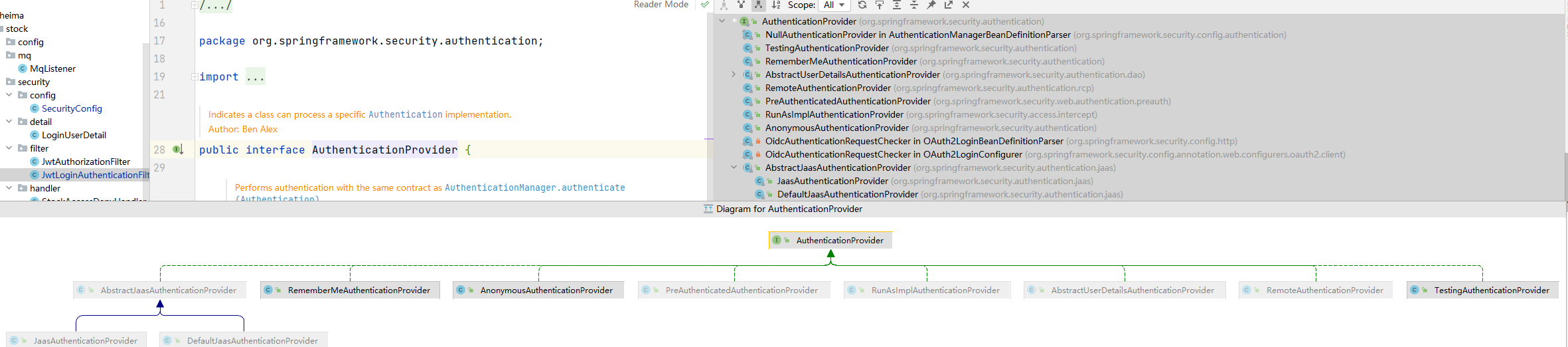 SpringSecurity框架原理浅谈之AuthenticationManager-CSDN博客