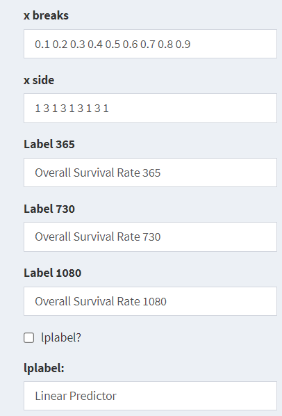 傻瓜式零代码临床预后预测模型软件CoxApp-CSDN博客
